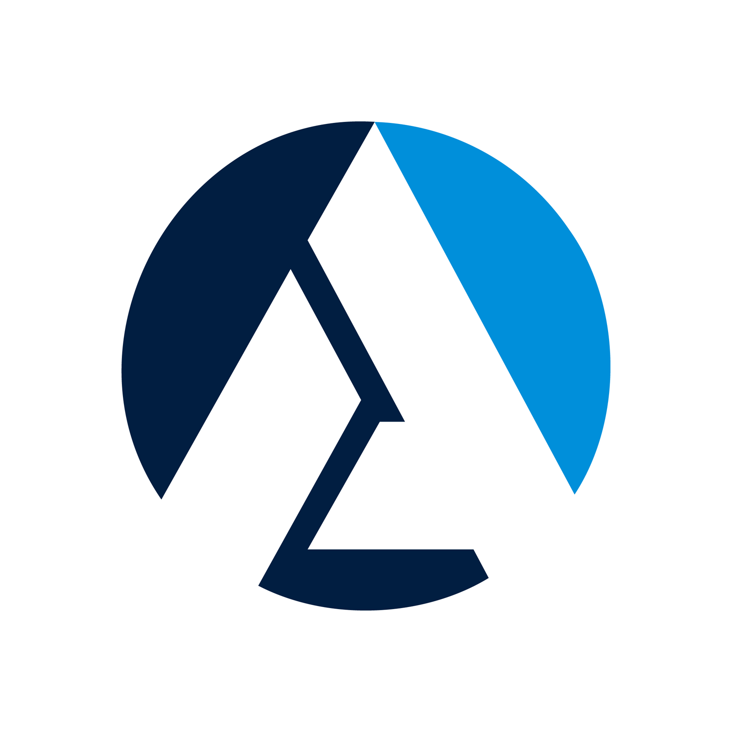 Incident Response Retainer